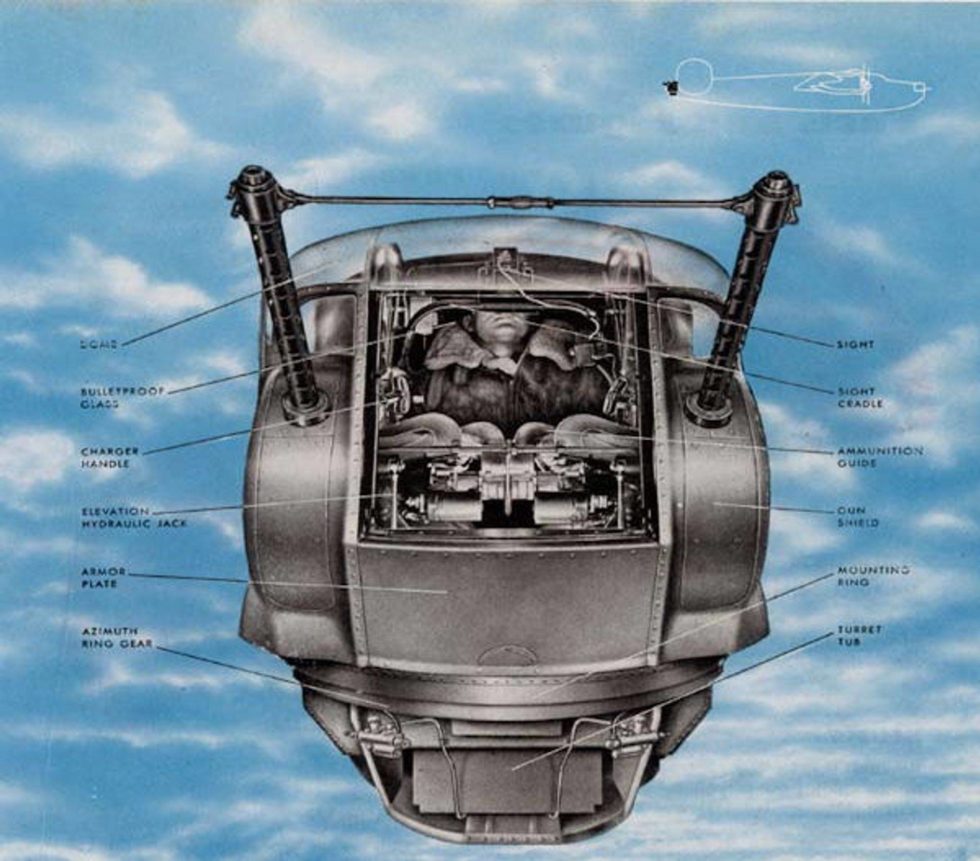 The B-24 Liberator | 458th Bombardment Group (H)